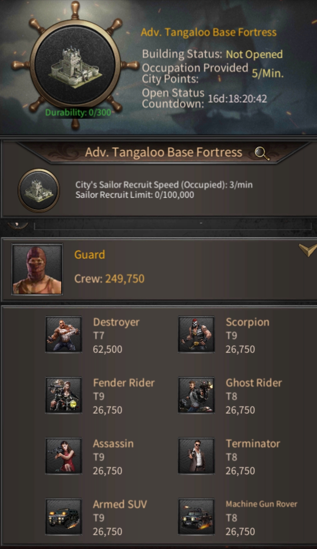 Seven Seas - Guidelines for Mafia City